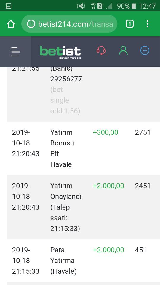 Betist - Şikayetvar