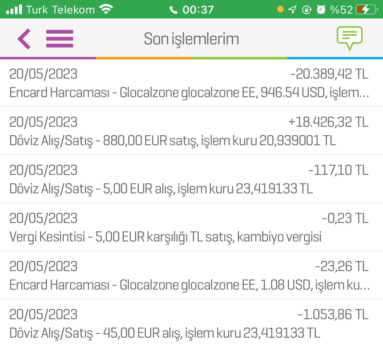 Glocalzone Glocal Zone Kur Farkı - Şikayetvar