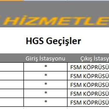 HGS İstanbul FSM Köprüsü Geçiş Sorunu Ve Müşteri Hizmetleri Hk ...