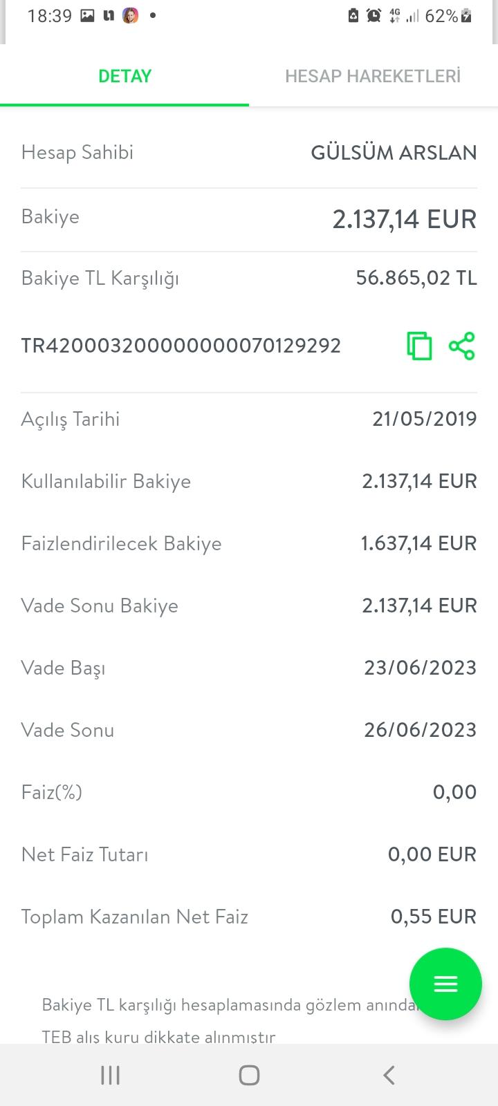 TEB CepteTeb Vadeli Hesap Faizi... - Şikayetvar