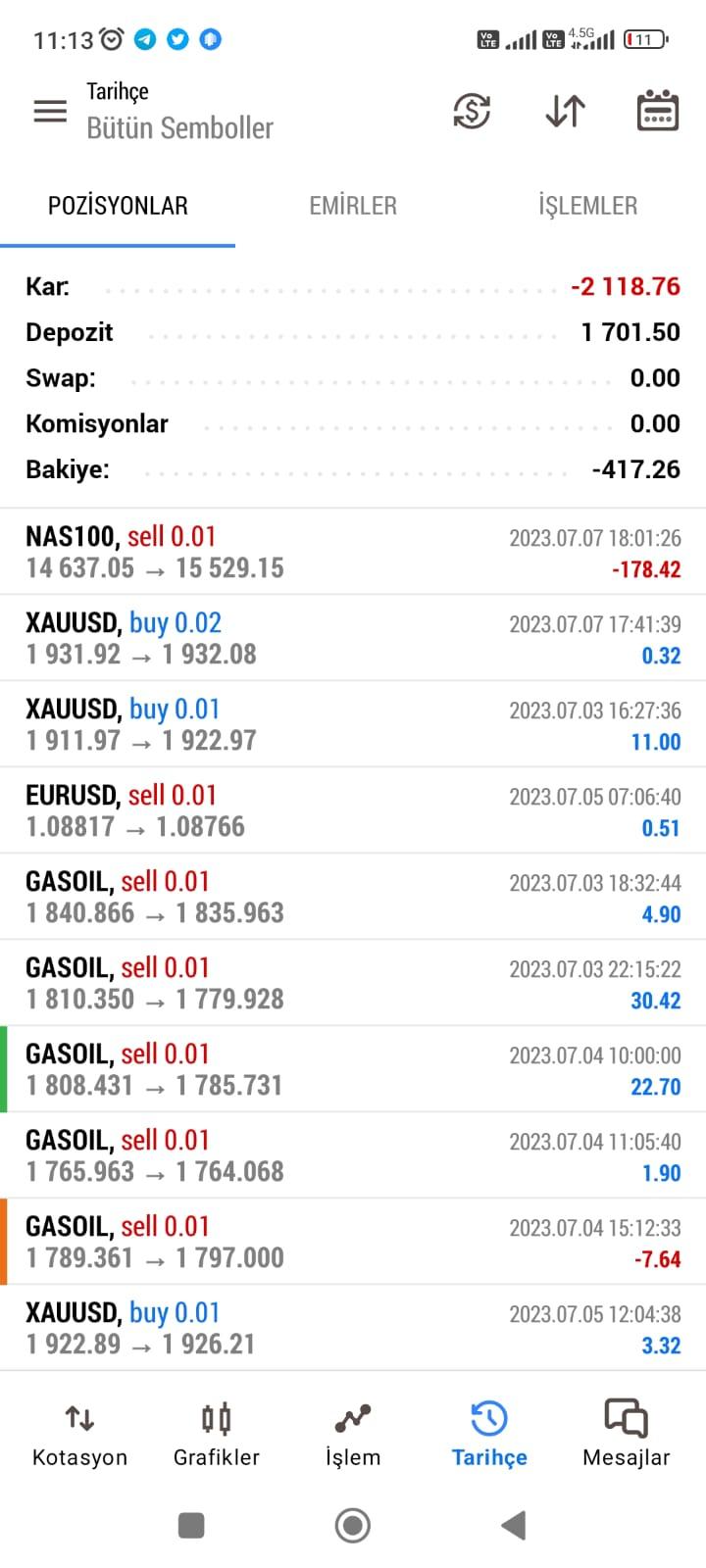 valor-investing-lemlerde-makas-1000-kat-art-r-larak-hesap-s-f-rlama