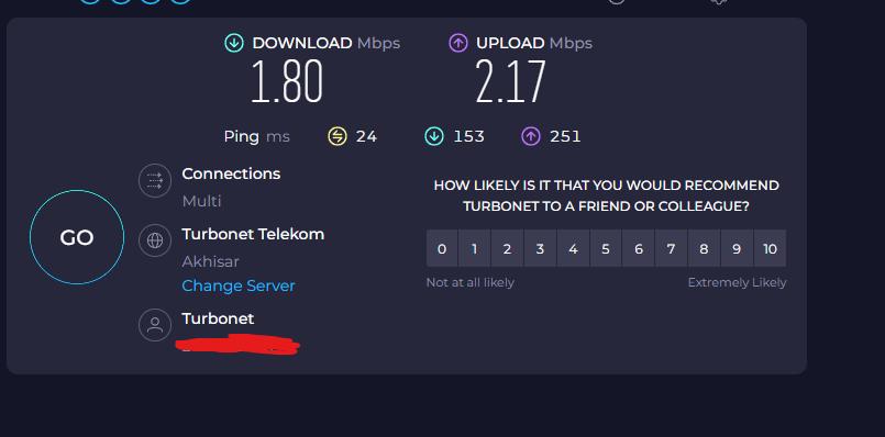 Turbonet Haftalardır Düzeltilmeyen Ping Ve Hız Sorunu - Şikayetvar