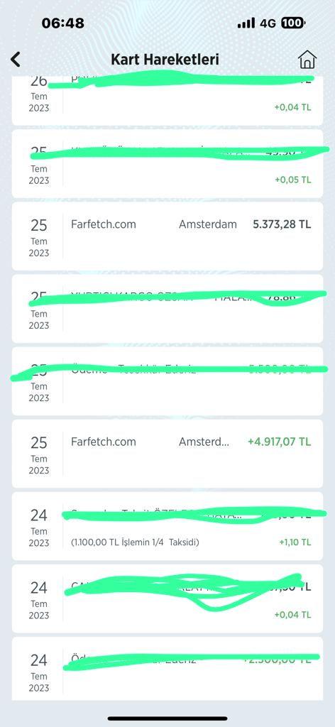 Farfetch (style.com) Farfetch Yüzünden Zarara Girdim - Şikayetvar