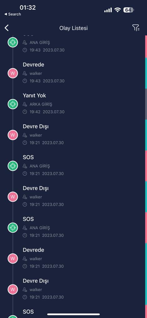 Fonri Fonri Alarm 7/24 Pişmanlığı - Şikayetvar