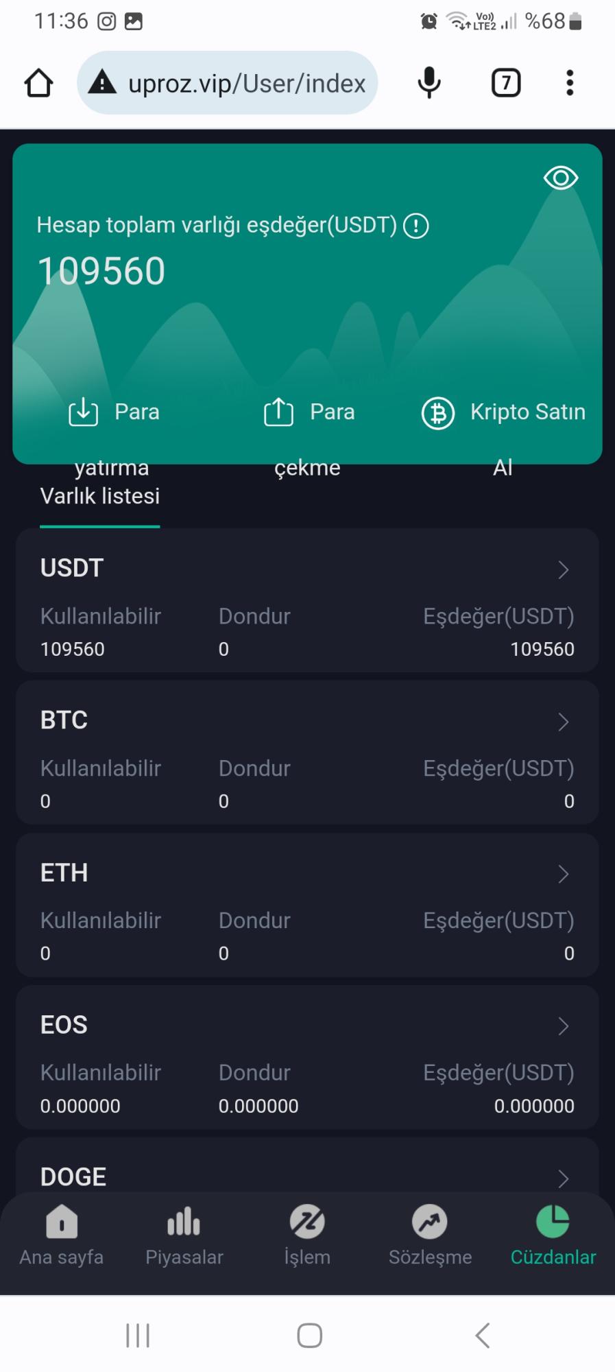 Uproy.vip Google Maps Telegram Çalışma Grubu! - Şikayetvar