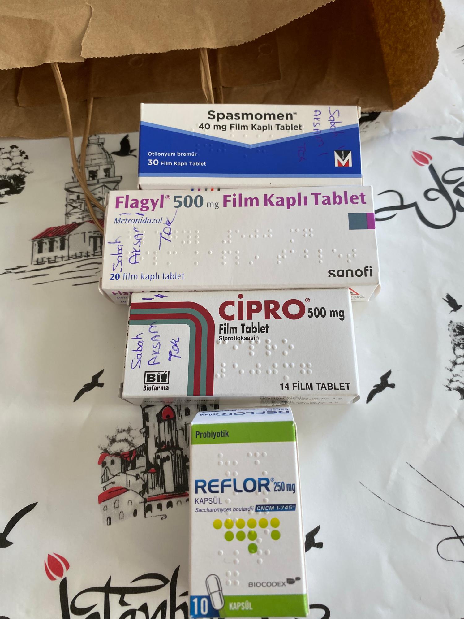 Fuaye Çarşı AVM 'de Bulunan Popeyes Sebebiyle Bağırsak Enfeksiyonu ...