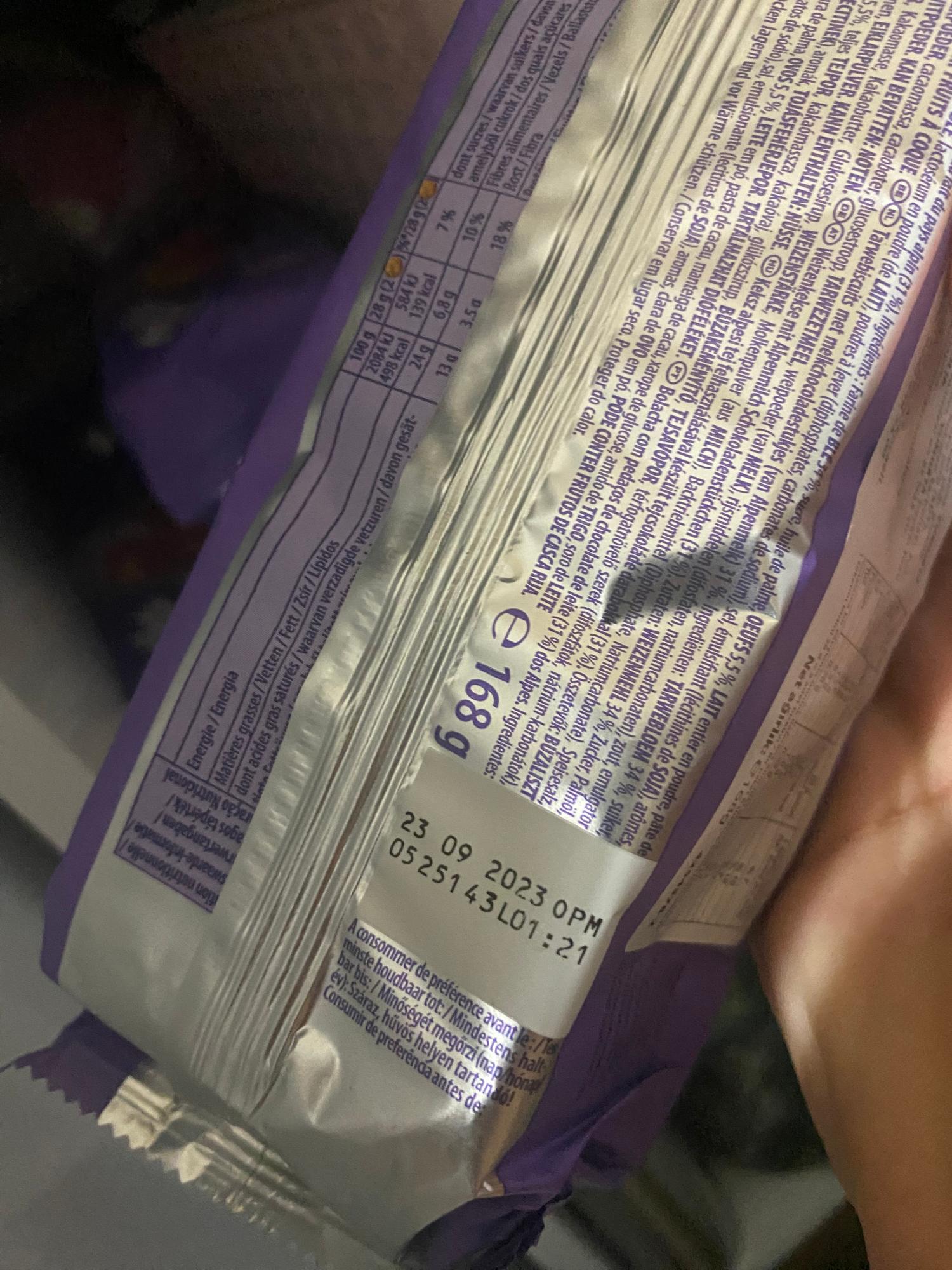 Expired Milka Products - Xolvie