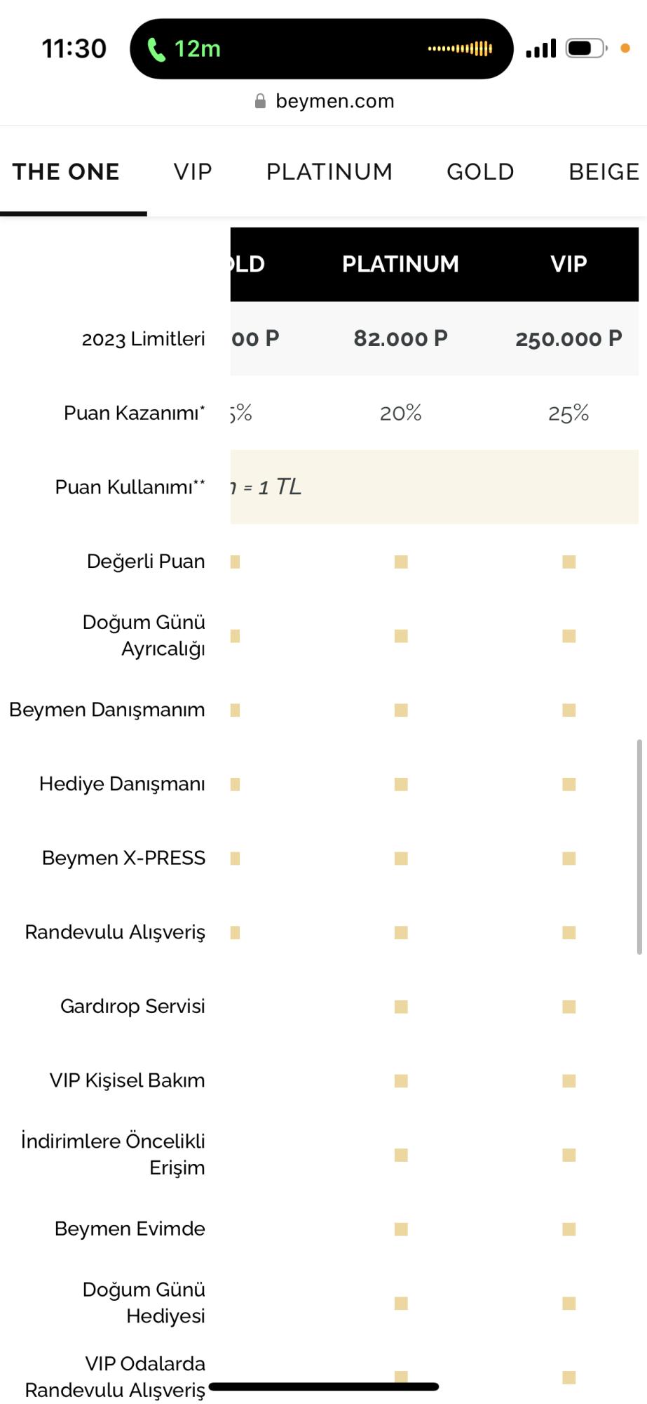Beymen The One Card Ayrıcalıkları - Şikayetvar