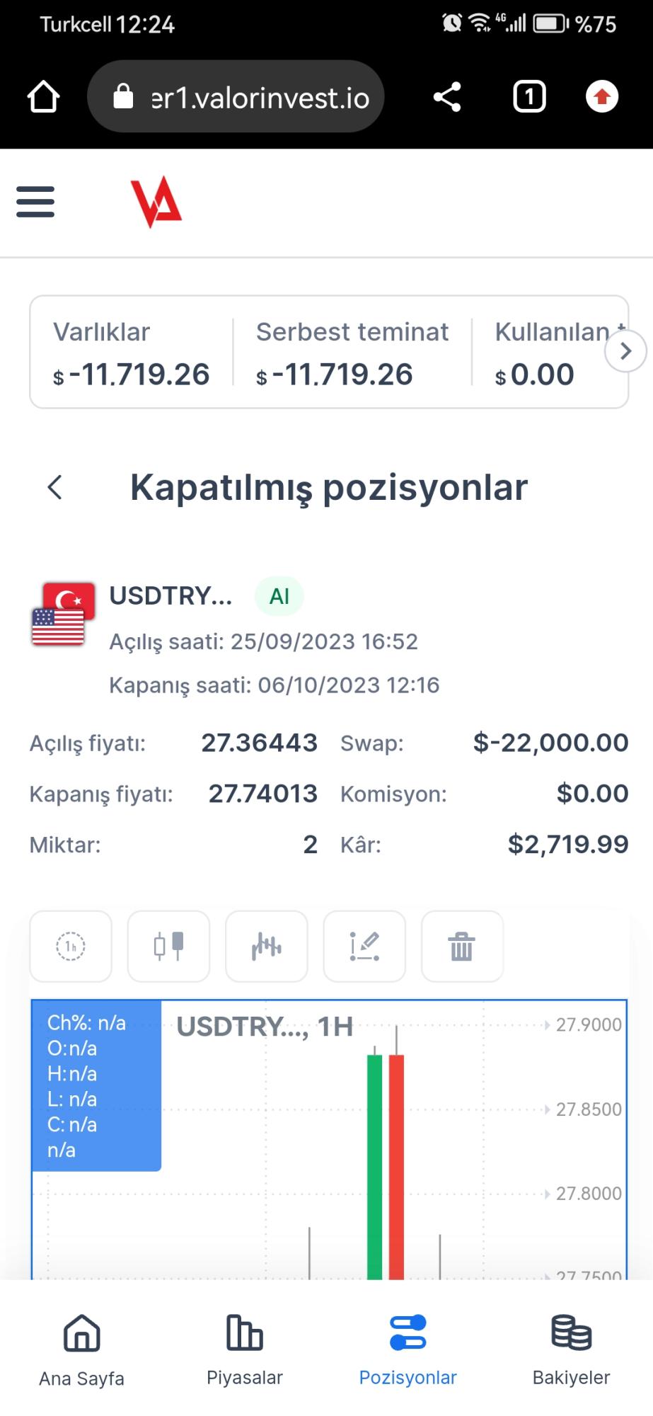 valor-nvesting-forex-lemi-sonras-hesab-m-kapatmak-stedi-imde