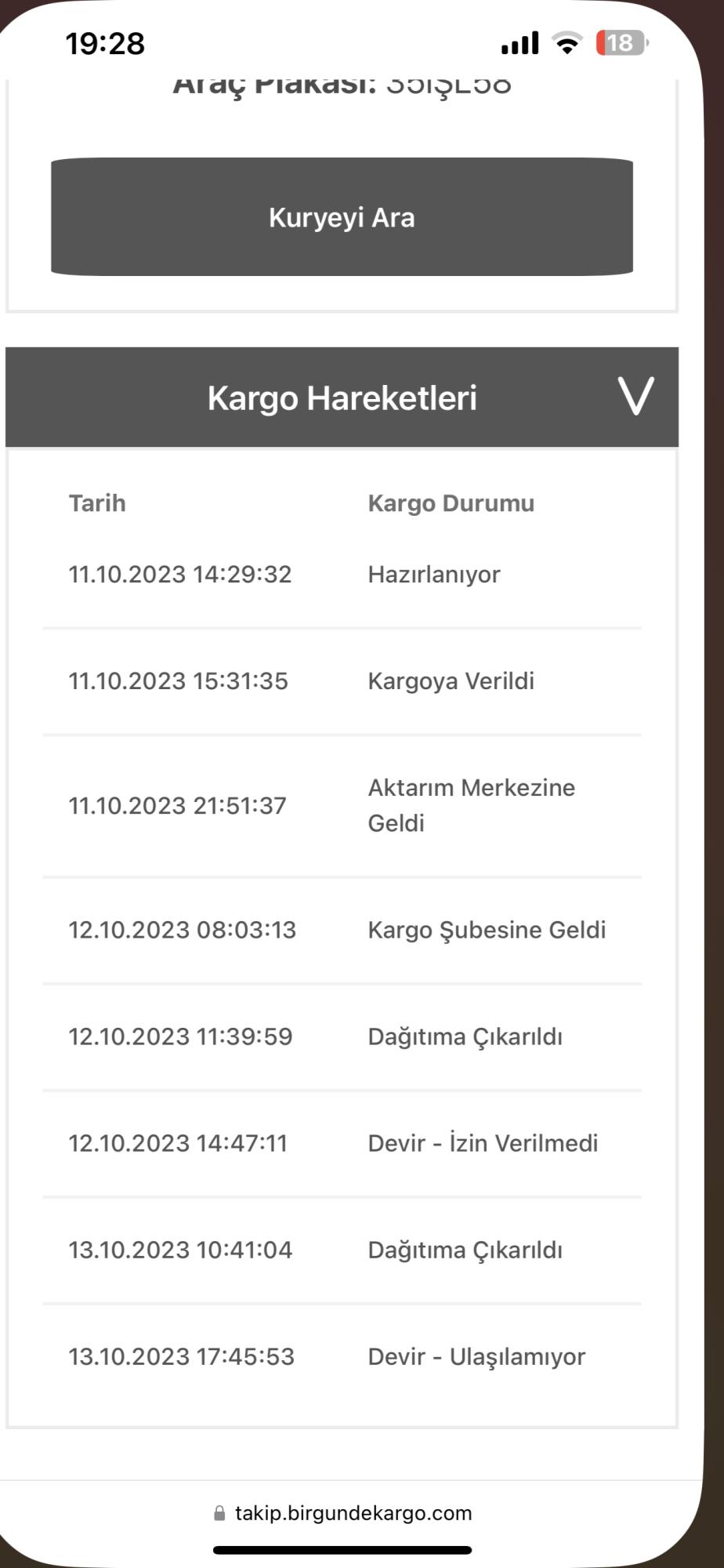 Zara Kargo Gecikmesi Ürün Teslim Edilmemesi - Şikayetvar