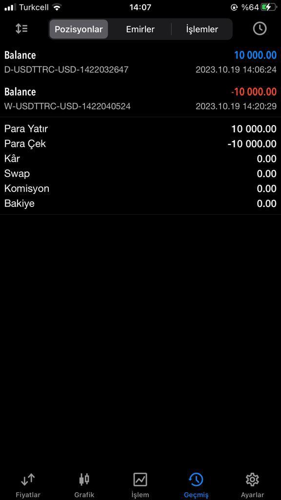 Exness IB Hesabımdan Haksızlık! - Şikayetvar