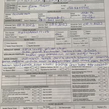 Hoover Kusurlu Ürünümü İade Edemiyorum - Şikayetvar