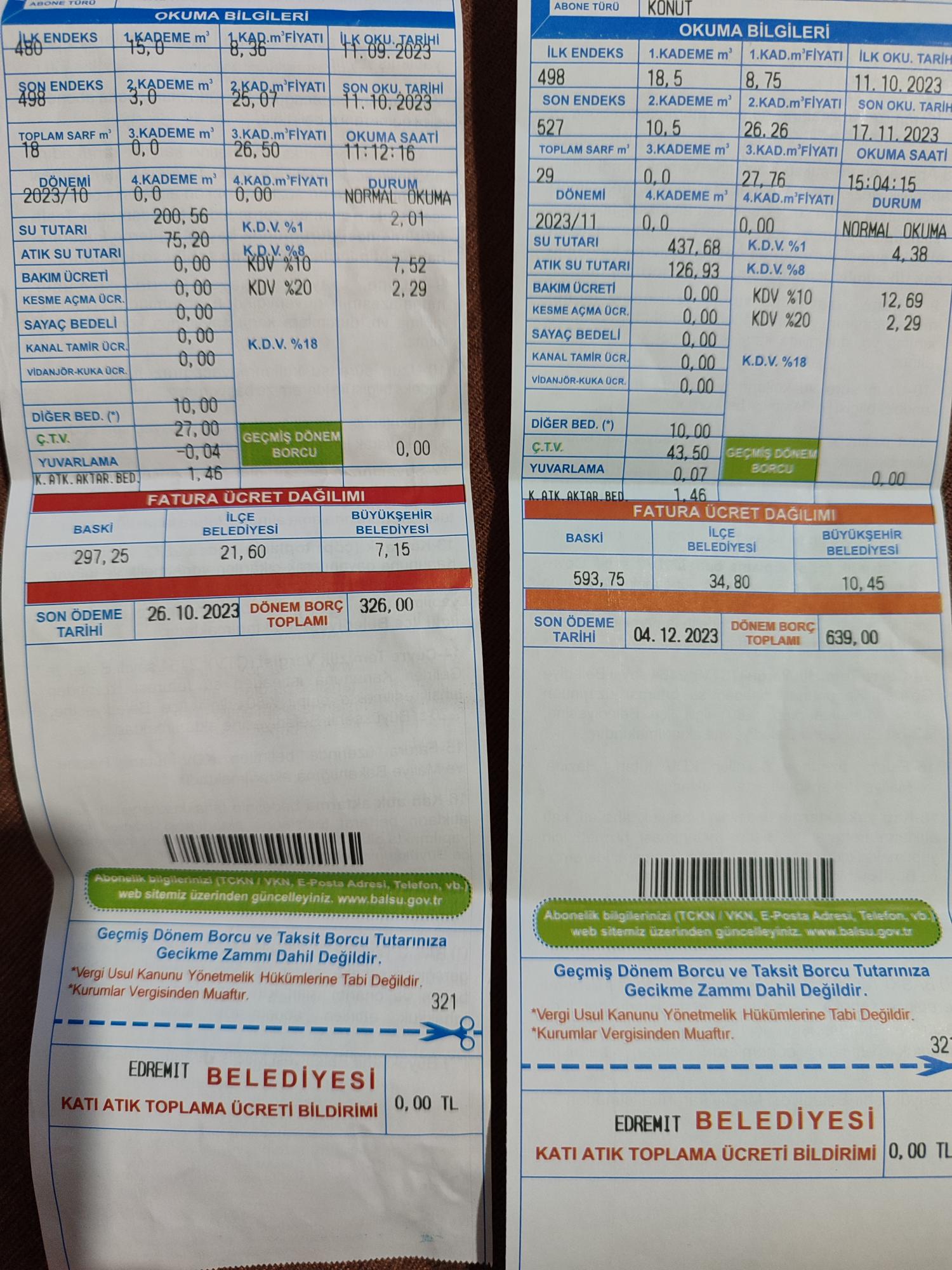 Balıkesir Büyükşehir Belediyesi Balıkesir Su ve Kanalizasyon İdaresi ...