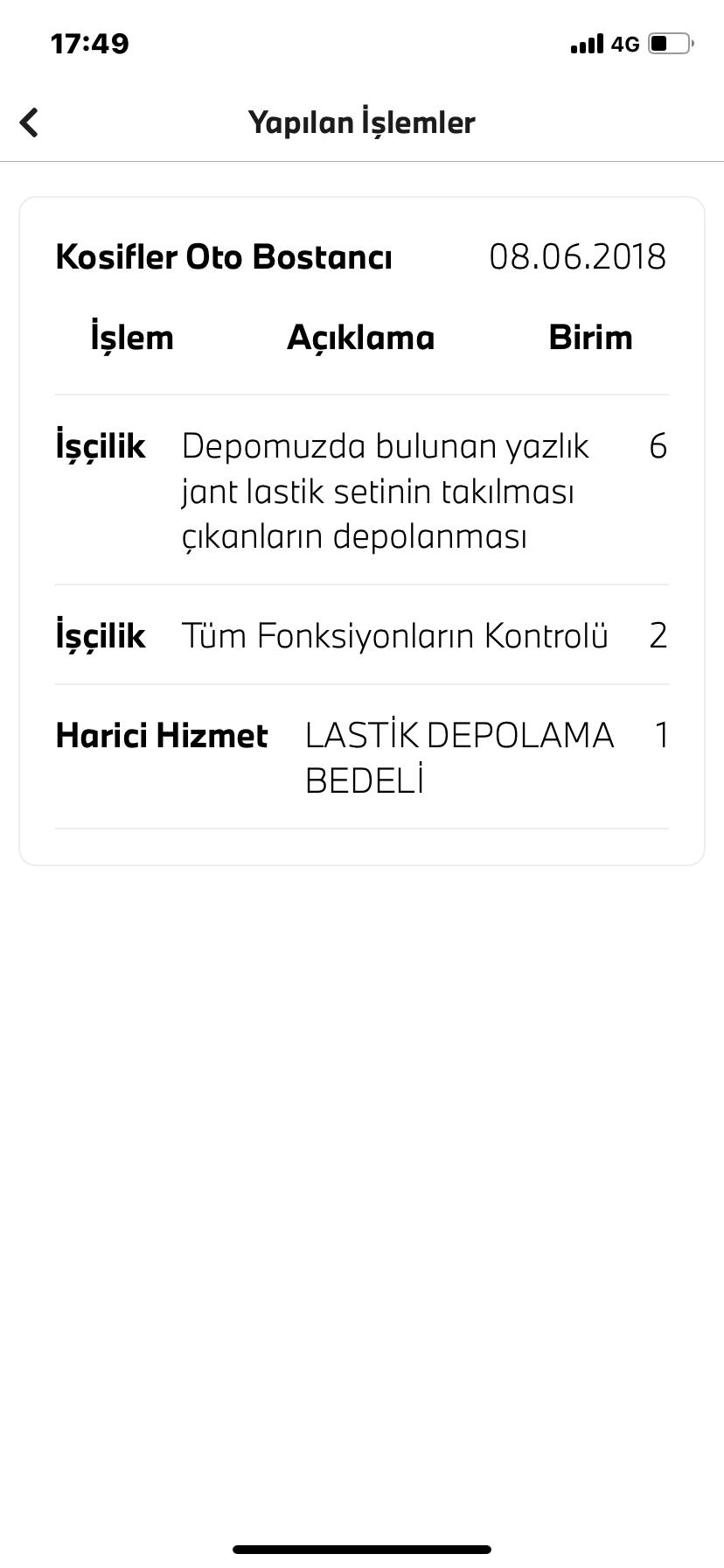 Kosifler Oto Kışlık Lastik Ve Jant Setinin Depoda Bulunamaması - Şikayetvar