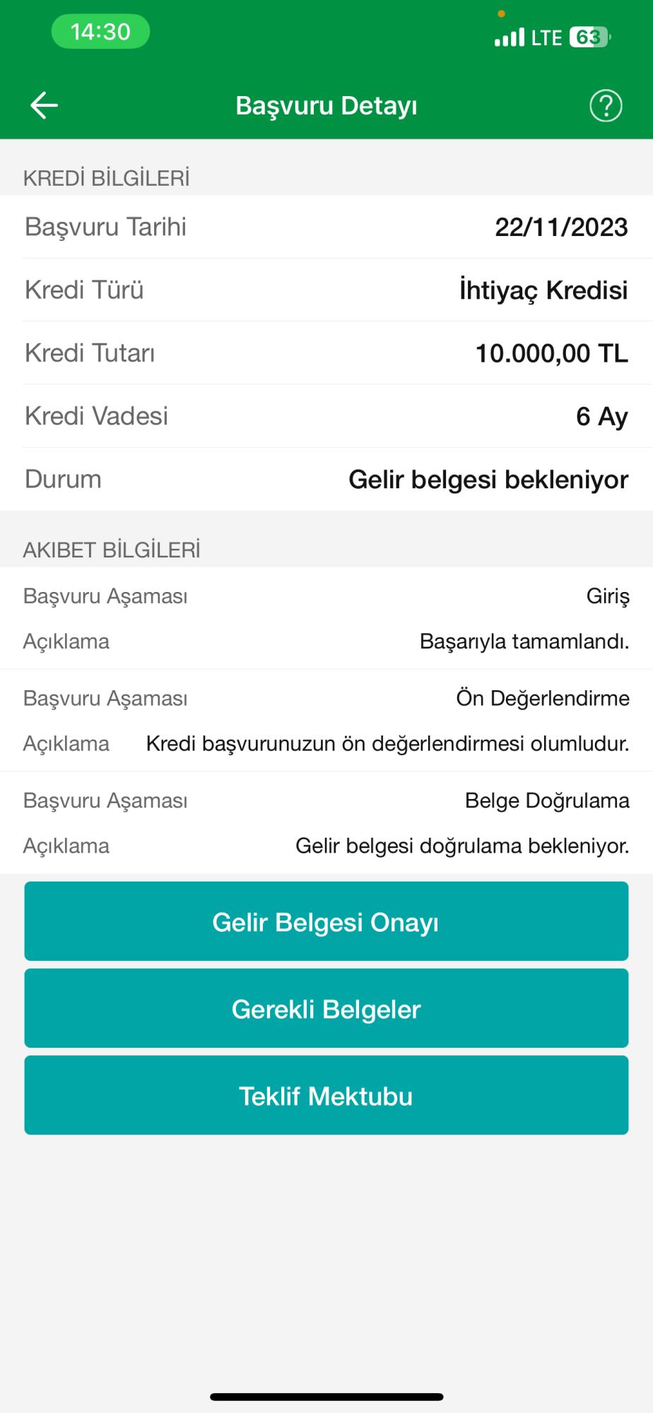 Garanti BBVA Faizsiz Kredimin Eksik Evrakını Onaylanmaması - Şikayetvar