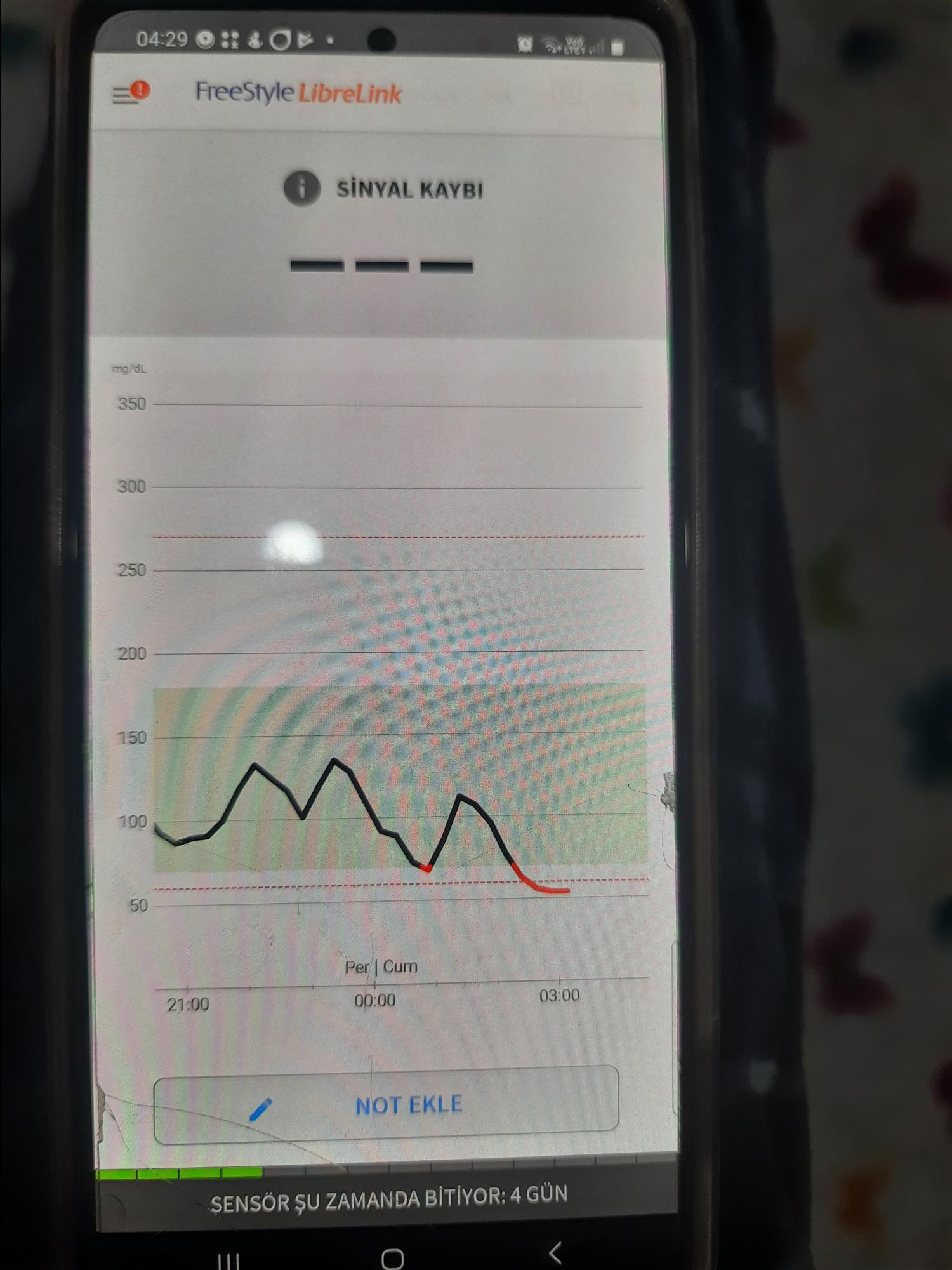 Freestyle Libre Libre2 Sensör Okuma Yapmıyor Hata Veriyor. - Şikayetvar