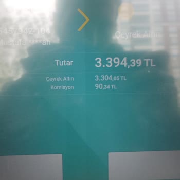 Kuveyt Türk Fizikî Altın ve Ücret Şikayetleri - Şikayetvar