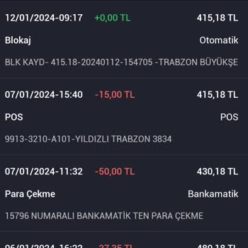 İş Bankası Blokajı - Şikayetvar