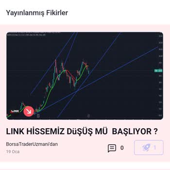 TradingView - Şikayetvar