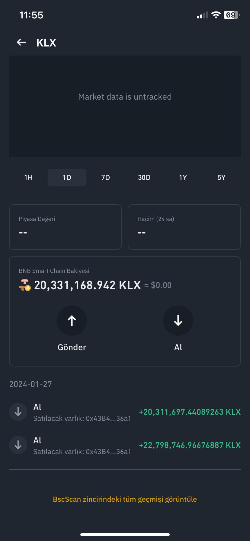 Kripto Para Yatırım Dolandırıcılığı Finans Kuruluşları Adıyla ...