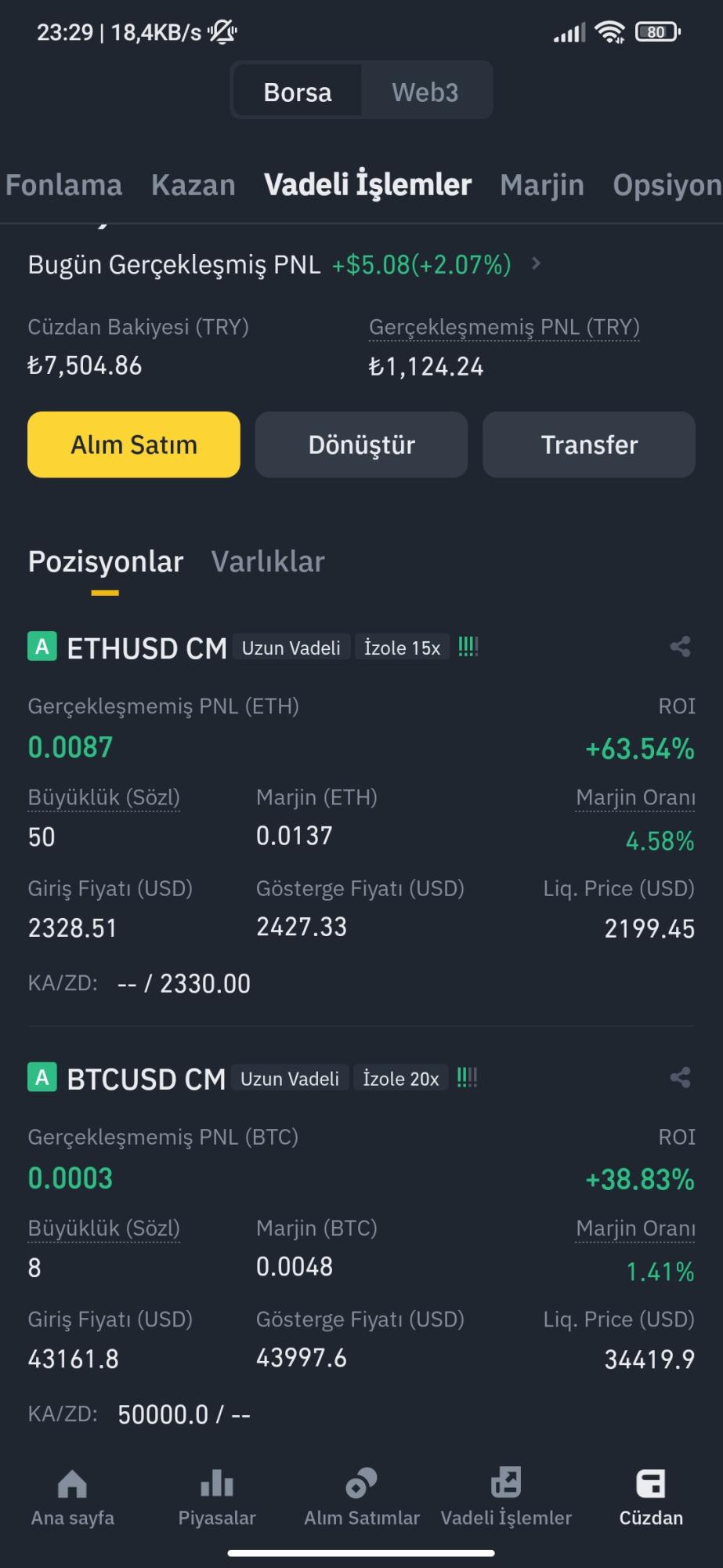 Binance Yanlış Pnl İle Karımı Alamamam - Şikayetvar