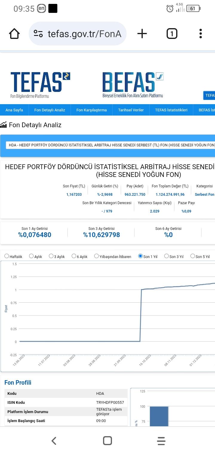 Hedef Portföy Yönetim Hedef Portföy Fonları Çok Riskli - Şikayetvar
