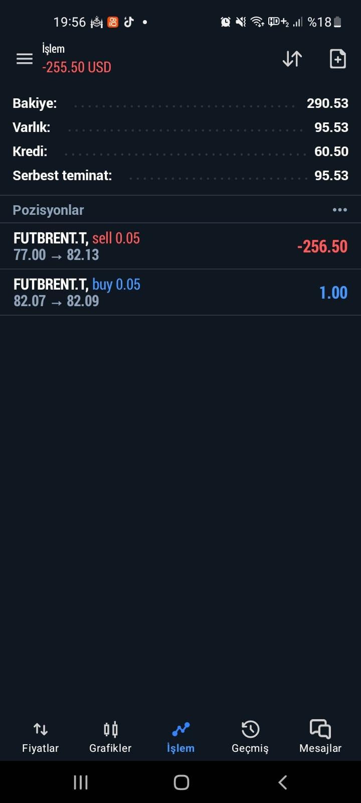 FxPlus Yatırım Kaybı Ve Destek Sorunu - Şikayetvar
