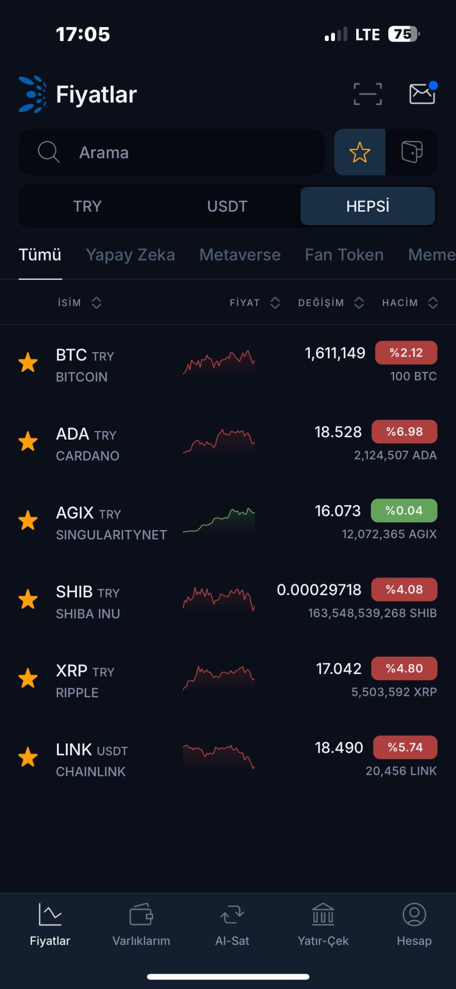 BTCTURK Karımı Vermedi K - Şikayetvar