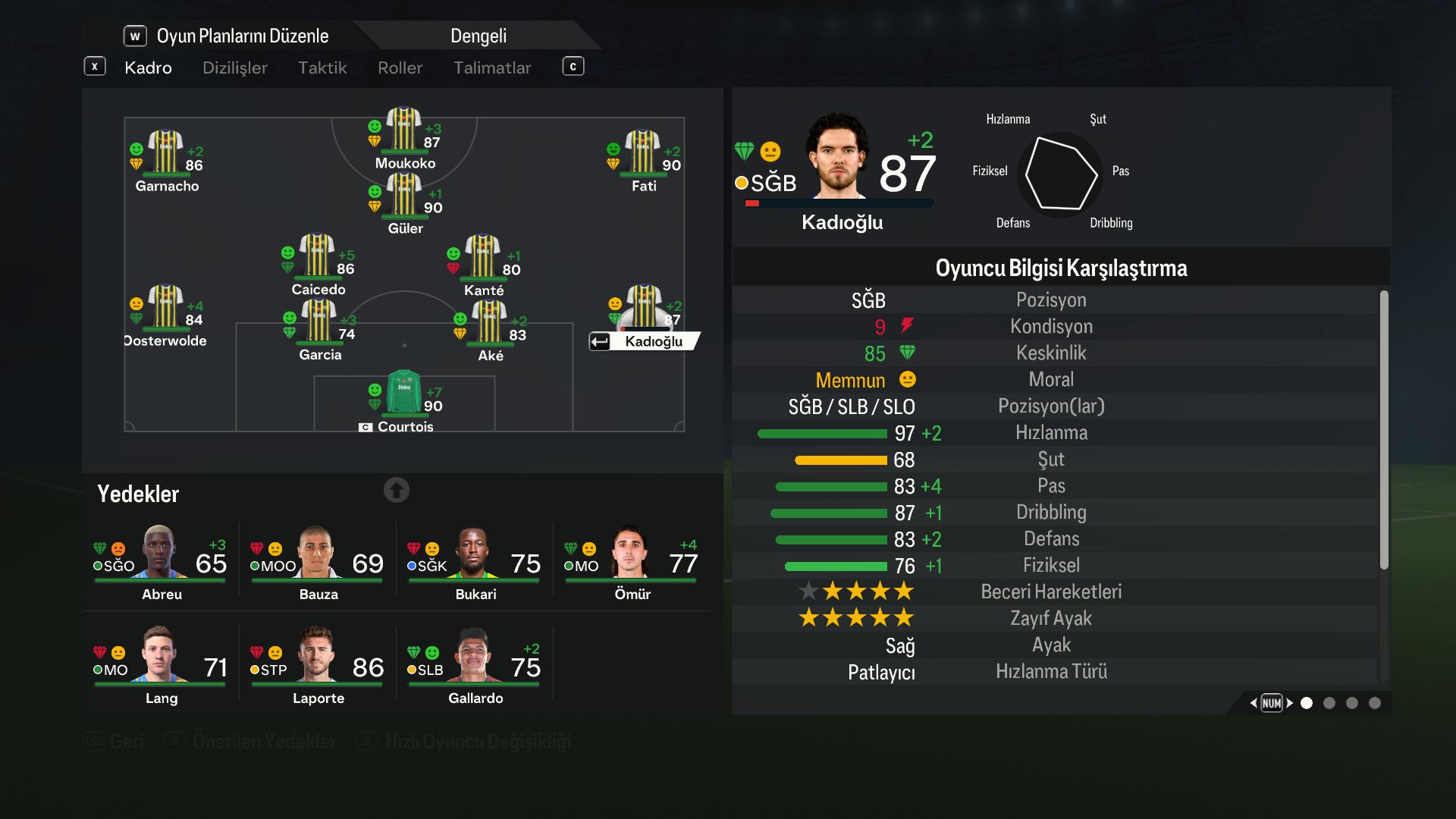 Ea Sports Ea Fc 24 Kariyer Kondisyon Hatası Şikayetvar