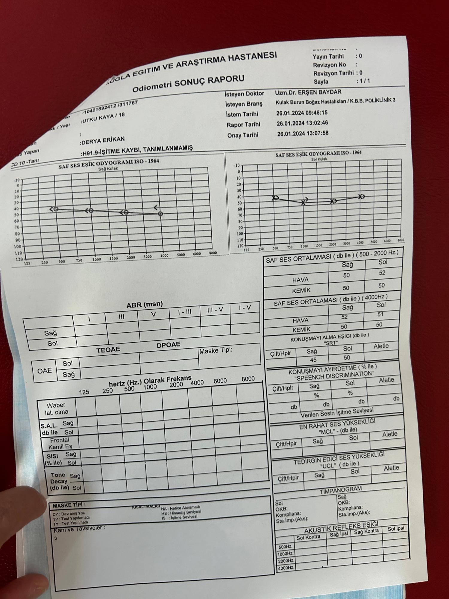 Sağlık Bakanlığı Heyet Raporları. K - Şikayetvar