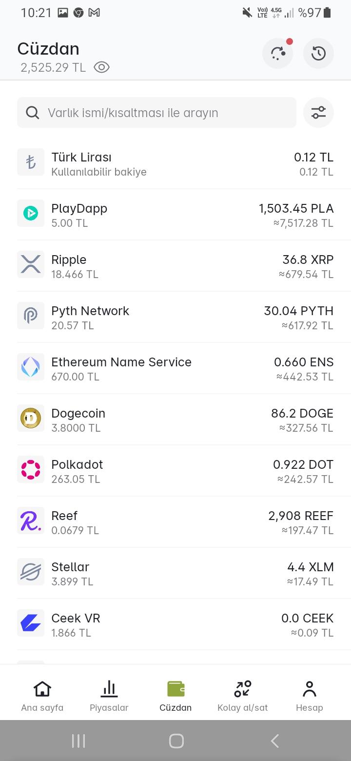 Paribu Cineverse Play Dapp 6 Gün Etti Acil Paramızı Yükleyin - Şikayetvar
