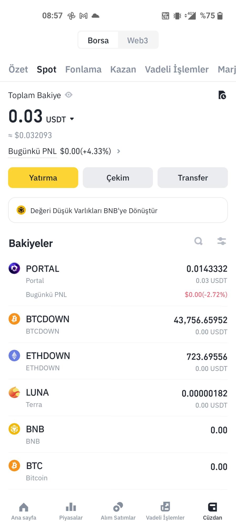 Binance Delist Olan BTC Ve Ethdown - Şikayetvar