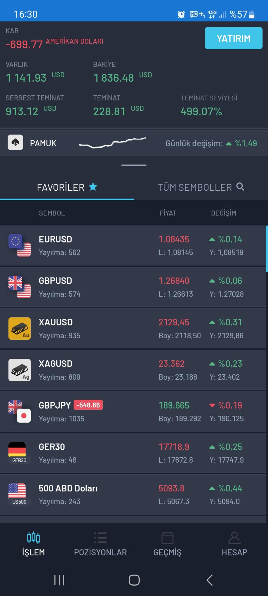 Global Trade Uygulaması Mağduriyeti - Şikayetvar