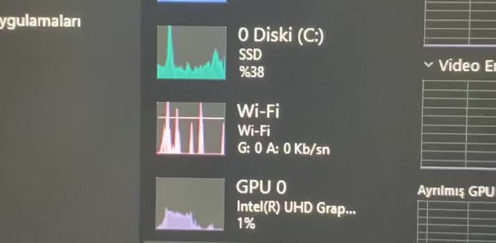 HP Teknik Servis Kaynaklı Arızam - Şikayetvar