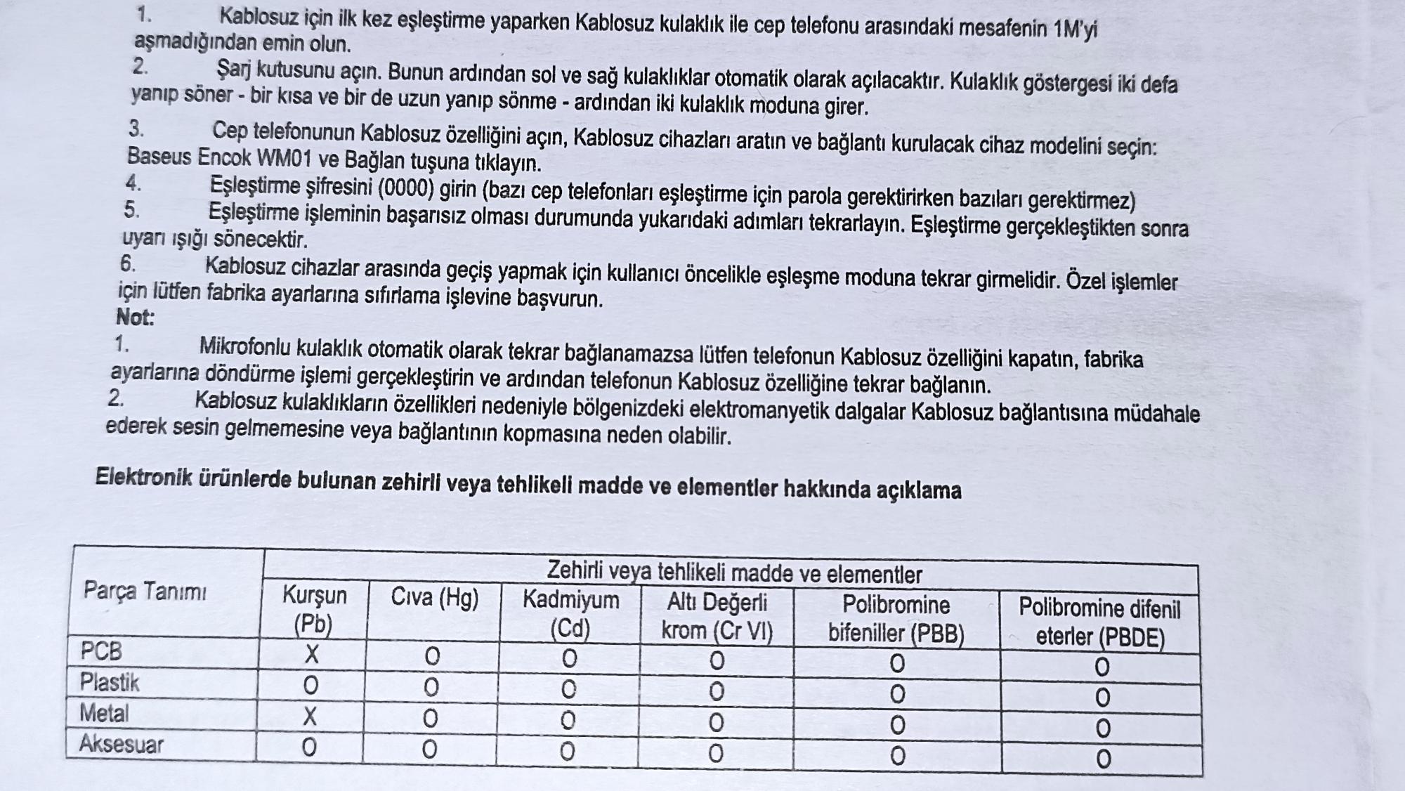 Baseus Encok Wm01 Headphones' Lead Levels Exceed Safety Standards - Xolvie