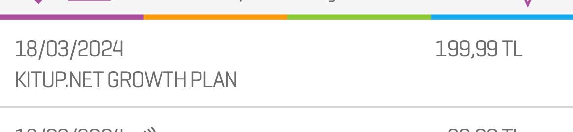 Kitup Kitup.net Growth Plan - Şikayetvar
