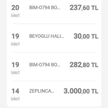 Zeplin Car Rental Araç Kiralama Şikayetleri - Şikayetvar