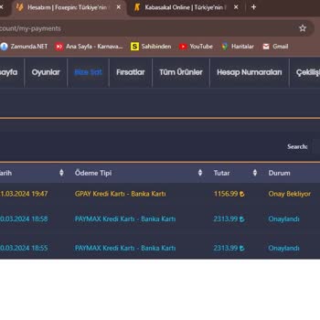 Foxepın - Şikayetvar