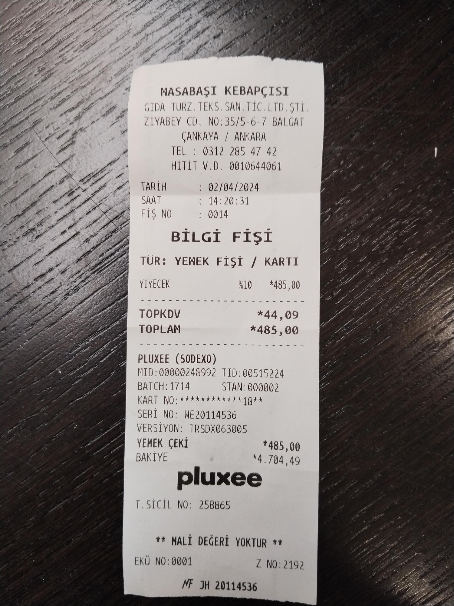 Masabaşı Kebapçısı Balgat Masabaşı Ayrandan Peçete Çıktı - Şikayetvar