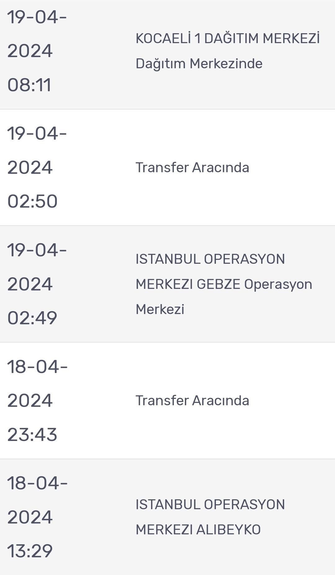 "Kargomsende" Kargom Nerede! - Şikayetvar