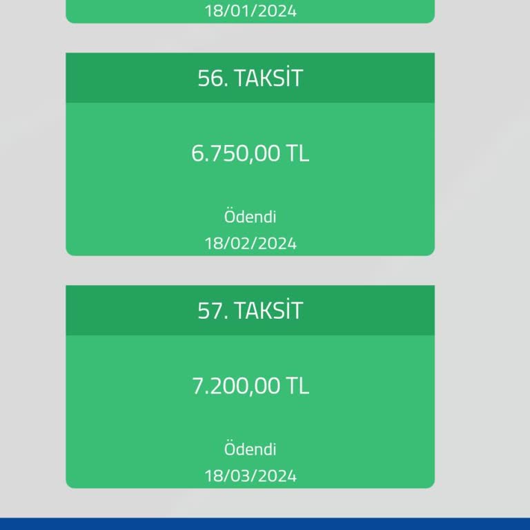 Fuzulev Kullanıcı Şikayet & Yorumları - 3/52 - Şikayetvar