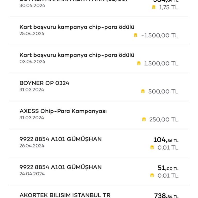 Akbank Axess Chip Para Şikayetleri - 5/24 - Şikayetvar