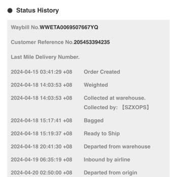 We World Express - Şikayetvar