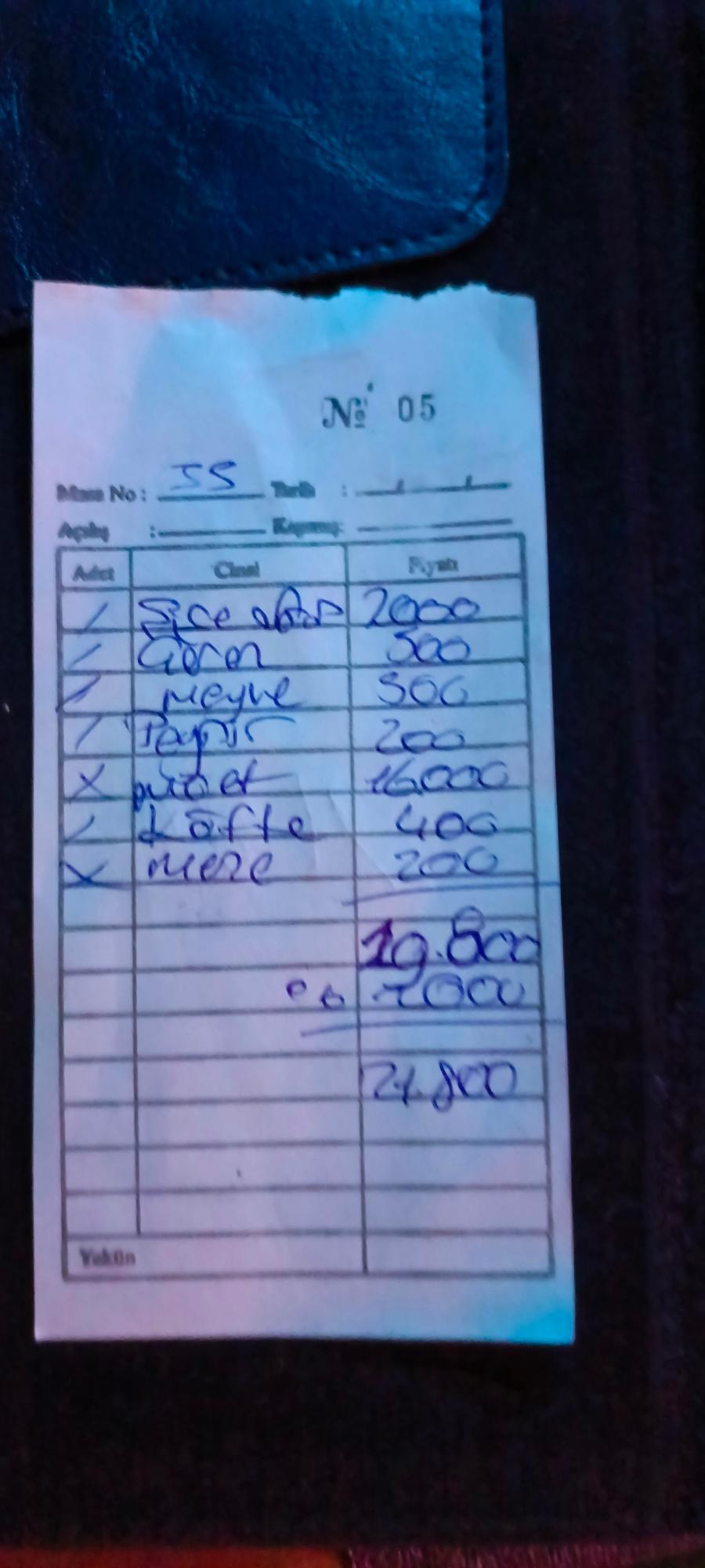 Firuze Meyhane Mağduriyet Raporu: Mekan Ve Şahısların Şüpheli İşlemleri ...