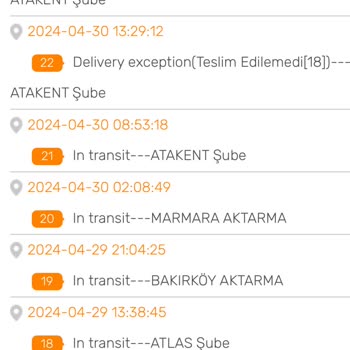 We World Express - Şikayetvar