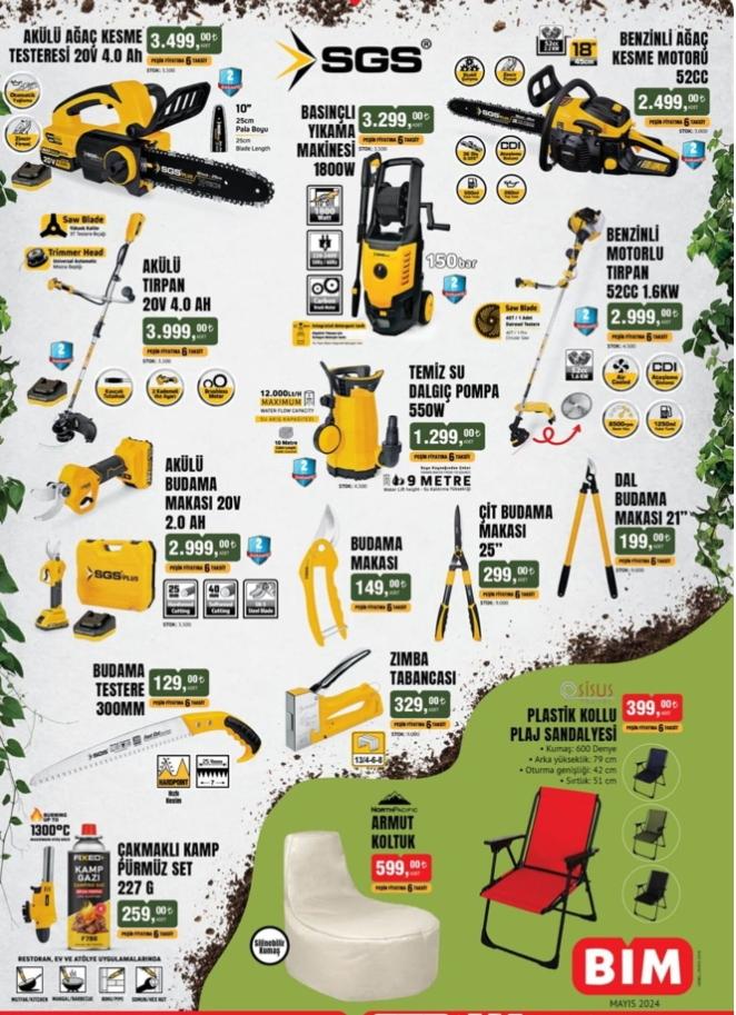 BİM Boş Yere İnsanların Vaktini Çalıyor - Şikayetvar