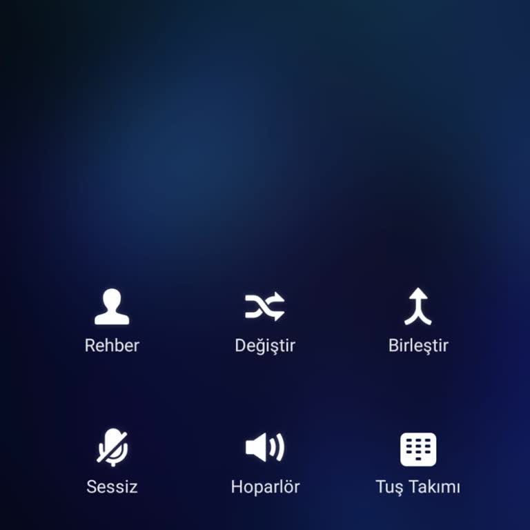 Trendyol Müşteri ve Müşteri Temsilcisine Bağlanma Şikayetleri - Şikayetvar