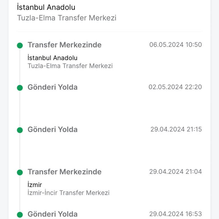 Trendyol Express Uzun Süren Kargo Hareketsizliği - Şikayetvar