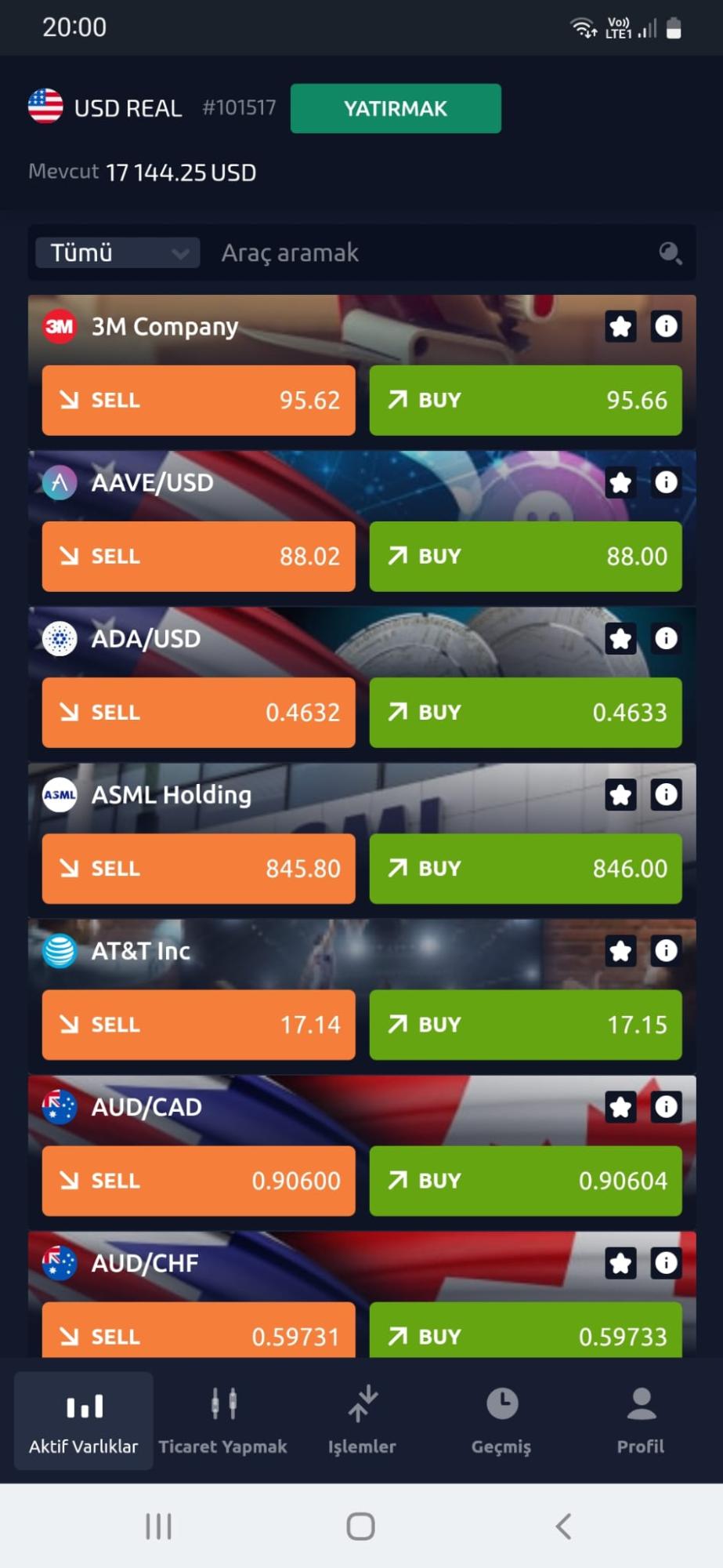 Kripto Para Yatırım Dolandırıcılığı Finans Kuruluşları Adıyla ...