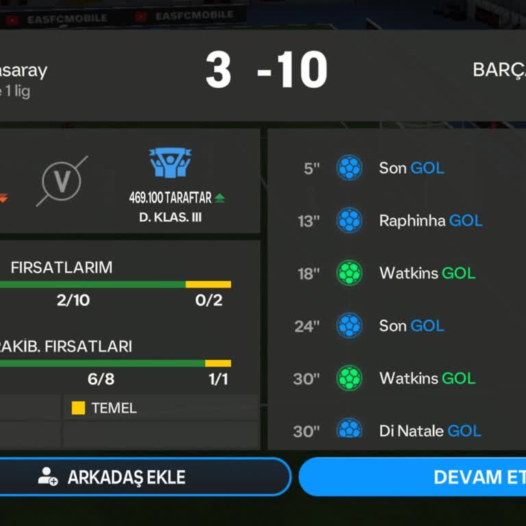 Google Play Google Oyunları Şikayetleri - Şikayetvar